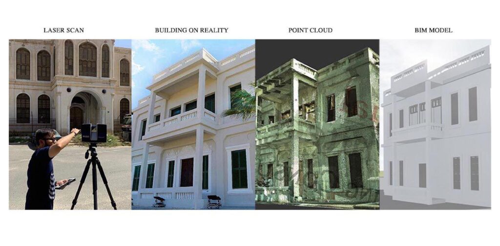 Virtual Architecture – Virtual Architecture Engineering Consultants