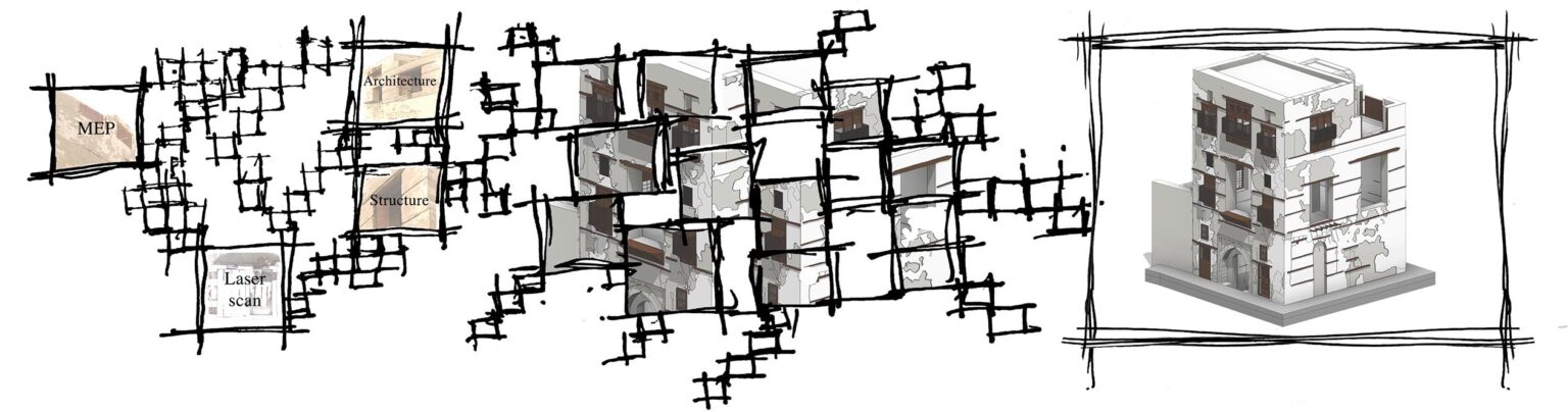 Virtual Architecture – Virtual Architecture Engineering Consultants